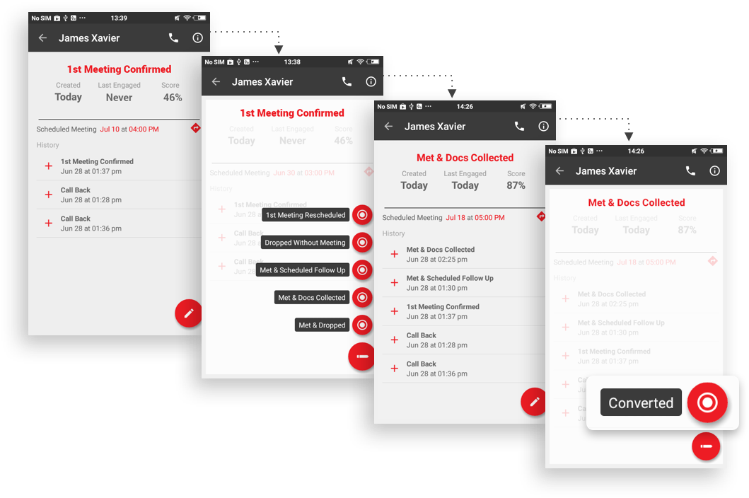 Partner Relationship Management with Vymo - Blog