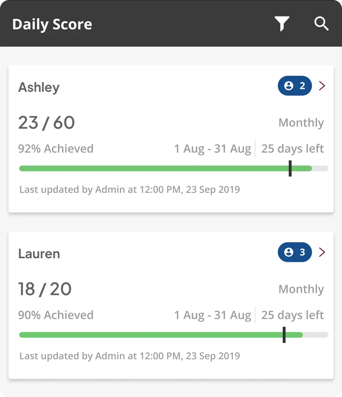 Make your CRM work for you. Not the other way around. | Vymo